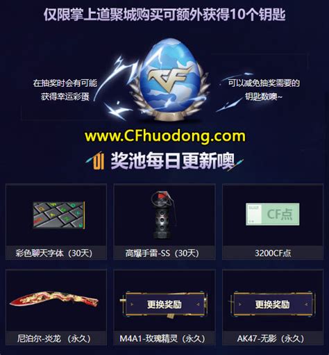Cf Cf