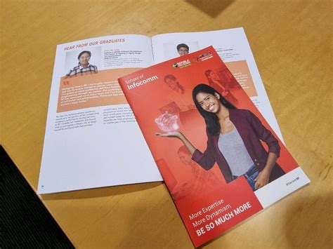 Siew Yen Cheah On Linkedin Back To Workplace 2022 Fresh From The