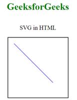 Svg In Html Geeksforgeeks