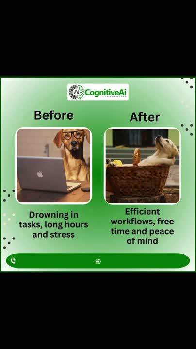 Cognitive Ai Technologies Ltd On Linkedin Intelligentautomation Efficiency Ai Productivity