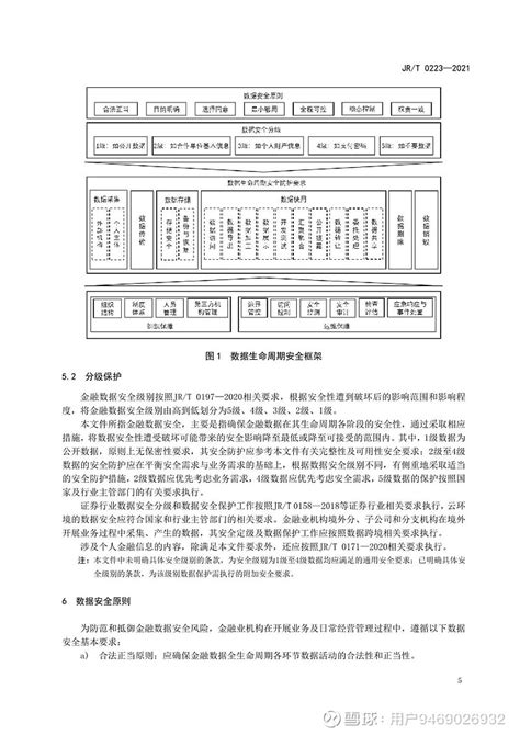 【数据安全】《金融数据安全 数据生命周期安全规范》 附下载 编者按：欢迎关注公众号“泡杯茶看金融”，加入茶融社，一起聊财经、聊投资、聊银行