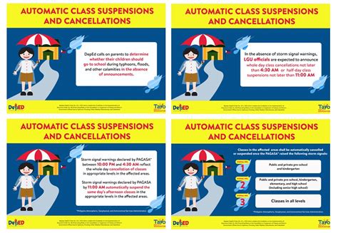 Guidelines On Automatic Class Science City Of Muñoz Facebook