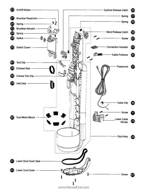 The Ultimate Guide To Understanding The Dyson Cinetic Big Ball Parts