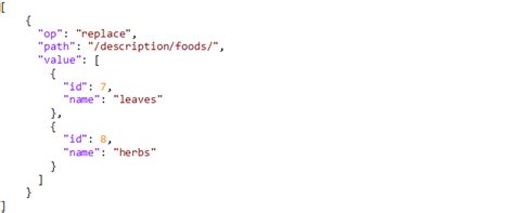 Applying Json Patch Operations With Aspnet Core Web Api