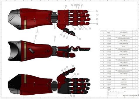 Mgsv Tpp Venom Snake Cyborg Arm 3d Model Instant Download Etsy