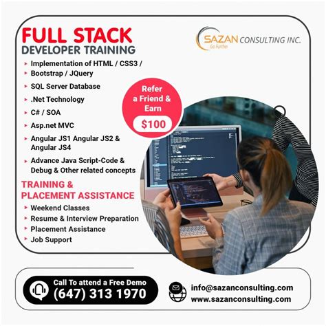 Sazan Consulting On Linkedin Fullstackdevelopers Jobopenings