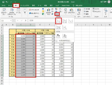 系列が2つ以上ある散布図の作成方法 作り方で変わる！excelグラフ実践テク 74 Tech （テックプラス）