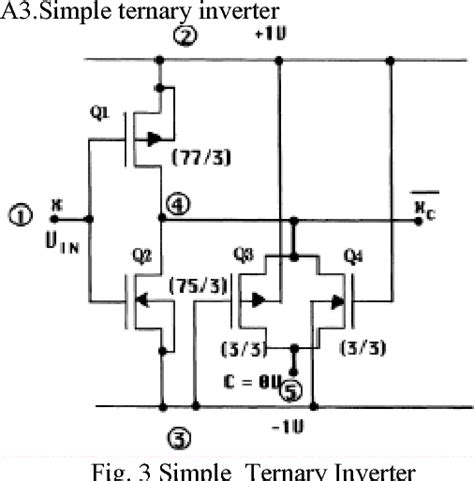 Figure 3 From Design Of Arithmetic Circuits By Using Ternary Logic