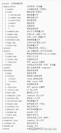PHP使用phpStrom搭建项目工程 phpstorm创建php项目 CSDN博客