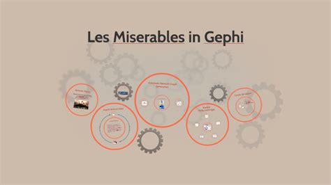 Les Miserables In Gephi By Ellie Norris On Prezi