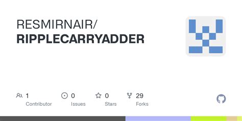 Github Resmirnairripplecarryadder