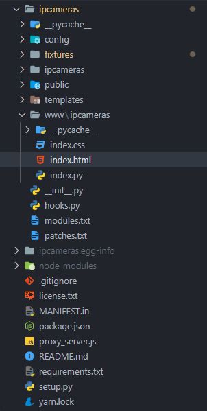 Jinja2exceptionstemplatenotfound On Custom Portal Page Customize