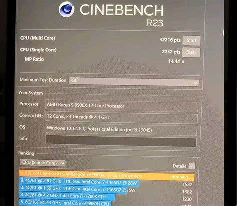Ryzen 9 9900x Vs Ryzen 7 7900x En Cinebench 10 Rendimiento