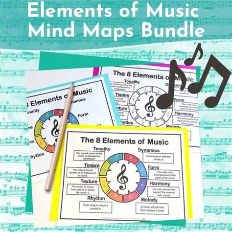 Elements Of Music Mind Maps Bundle By Jooya Teaching Resources TpT