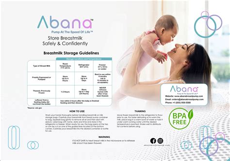Abana Breastmilk Storage Bag 100 Count