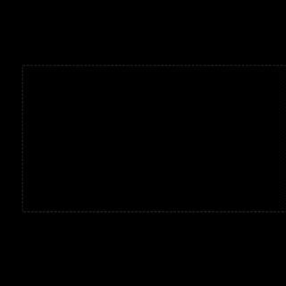 Flowchart Of The Proposed Algorithm The IoT Task Allocation Problem Is Download Scientific