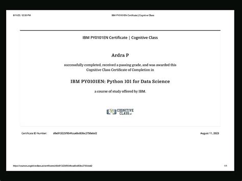 Ardra P On Linkedin Excited To Share That I Have Successfully