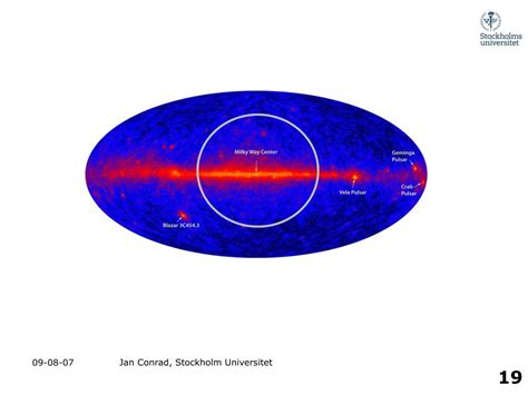 Ppt Indirect Detection Of Dark Matter With Gamma Rays Status