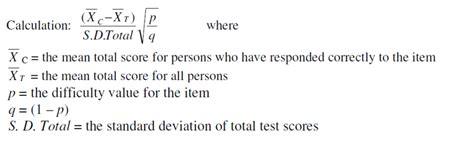 Quizzes Learning And Teaching Hub