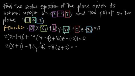 Scalar Vs Vector Equation Scalar Multiplication And Vector Addition