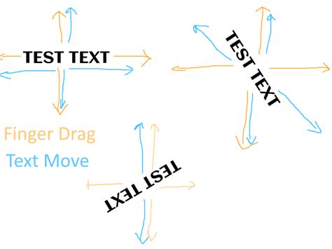 Java Dragging Rotated Text Inside Android Canvas Does Not Work As