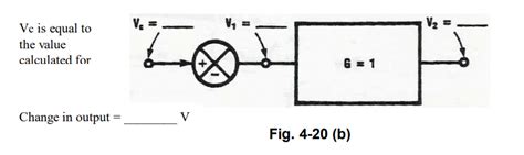 Solved It Is Found That The Open Loop Gain Of A Speed Chegg