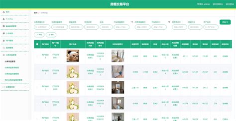 基于springbootvue的房屋交易平台的设计与实现 代码货栈