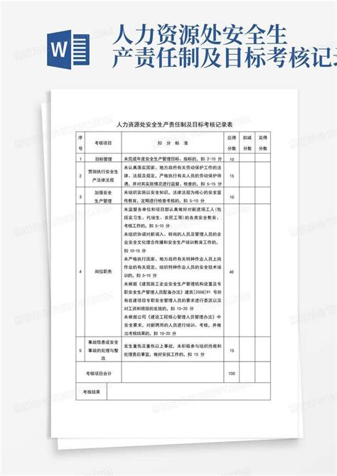 人力资源处安全生产责任制及目标考核记录表word模板下载编号qdzezppp熊猫办公