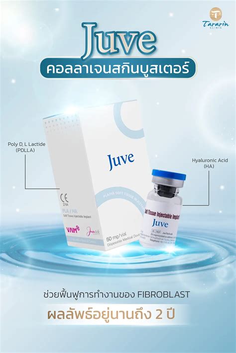 Juvelook กู้ปัญหาใต้ตา ใต้ตาคล้ำ มีริ้วรอย ไม่กระชับ ให้กลับมาสดใส Tararin Clinic