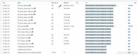 Openeuler源码部署zabbix Agentopeneuler安装zabbix Agent Csdn博客