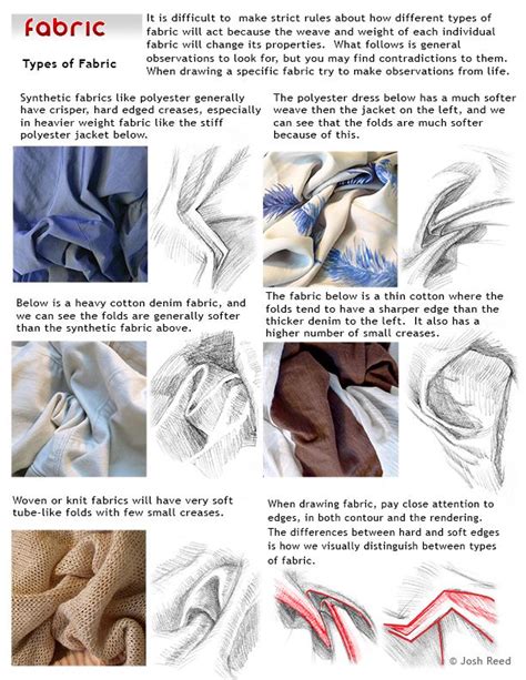 Drawsh Fabric Types Of Fabric Fabric Drawing Drawing Clothes