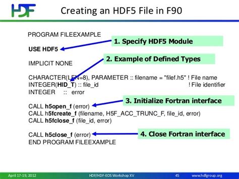 Introduction To Hdf5 Data And Programming Models
