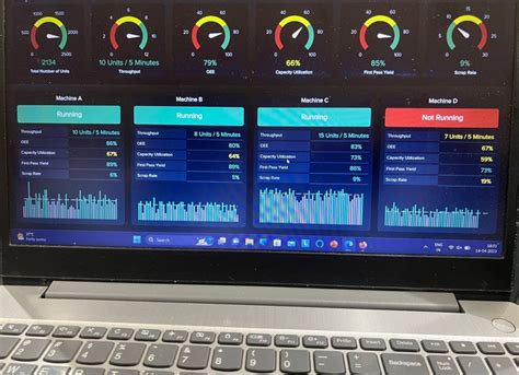Smart Conveyor Rollers