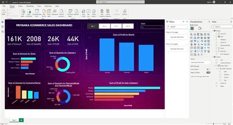 Priyanka Pradeep Balaya On Linkedin Project Powerbi Ecommerce Connections