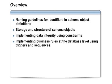 Module 9 Managing Schema Objects Overview Naming Guidelines For