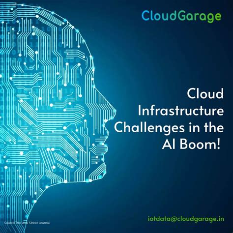 Cloudgarage On Linkedin Ai Cloudinfrastructure