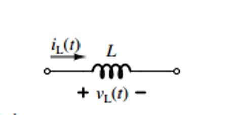 Solved Part A If L H And IL T T A Find The Chegg
