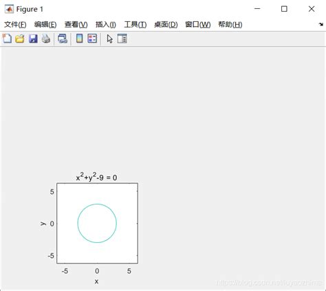 Matlab隐函数绘图详解 Csdn博客