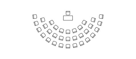 Effective Classroom Seating Arrangements How To Improve Learning