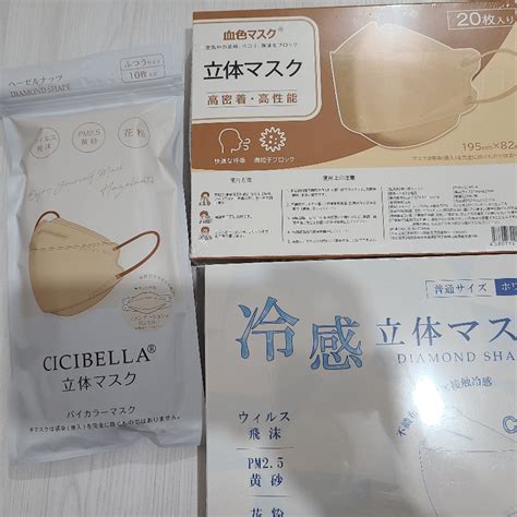 Cicibella 口罩 Buyandship（香港）