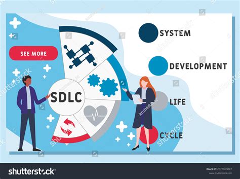 Vector Website Design Template Sdlc System Stock Vector Royalty Free Shutterstock