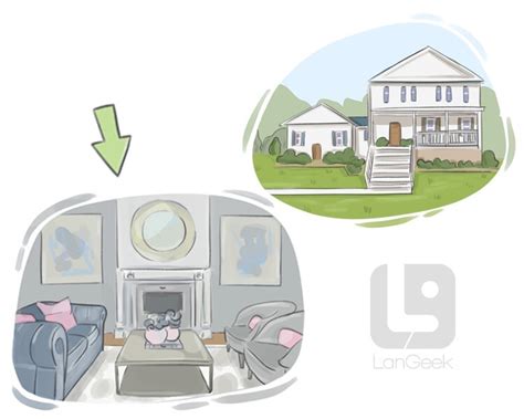 Definition And Meaning Of Interior Langeek