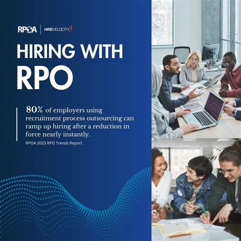 Hire Velocity On Linkedin Rpo Economicresilience Talentacquisition