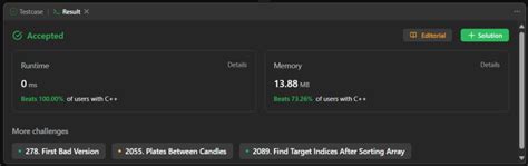 Hassaan Siddiqui On Linkedin Leetcode Hackerrank Dsa Algorithms C