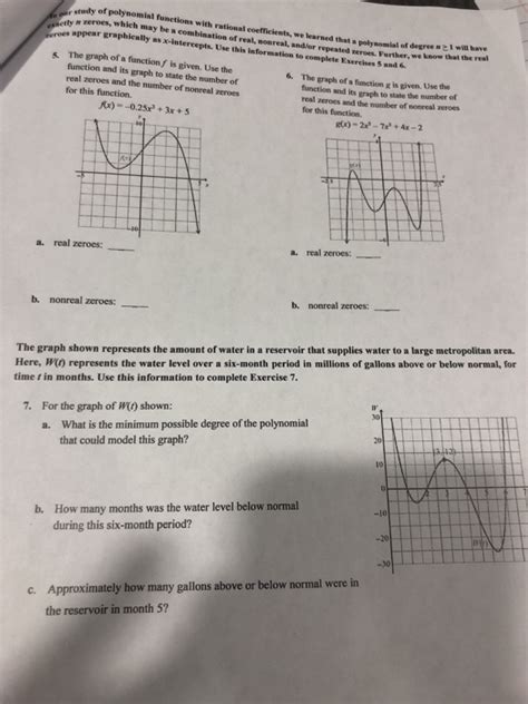 Solved Er Study Of Study Of Polynomial Functions With