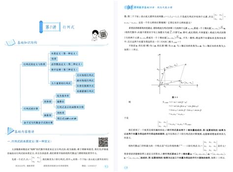 2023考研数学张宇线性代数基础30讲高清无水印电子版PDF 张宇线性代数基础30讲PDF 哔哩哔哩