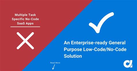 Agilepoint On Linkedin Lowcode Nocode Enterpriseapps Applicationdevelopment Automation