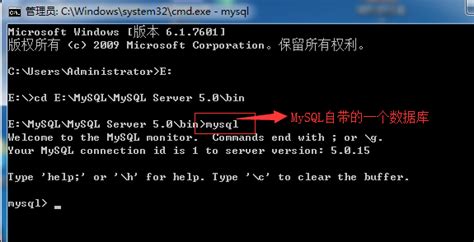 Mysql