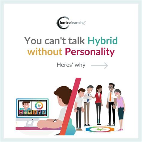 Hybridworking Remoteworking Hybridworkplace Hybridteams… Lumina