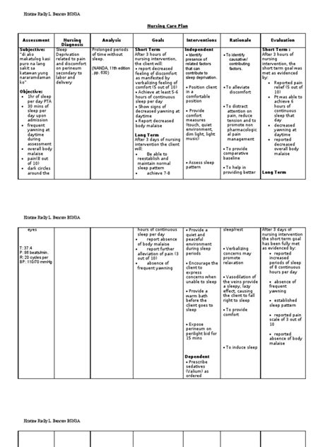 Insomnia Nursing Care Plan